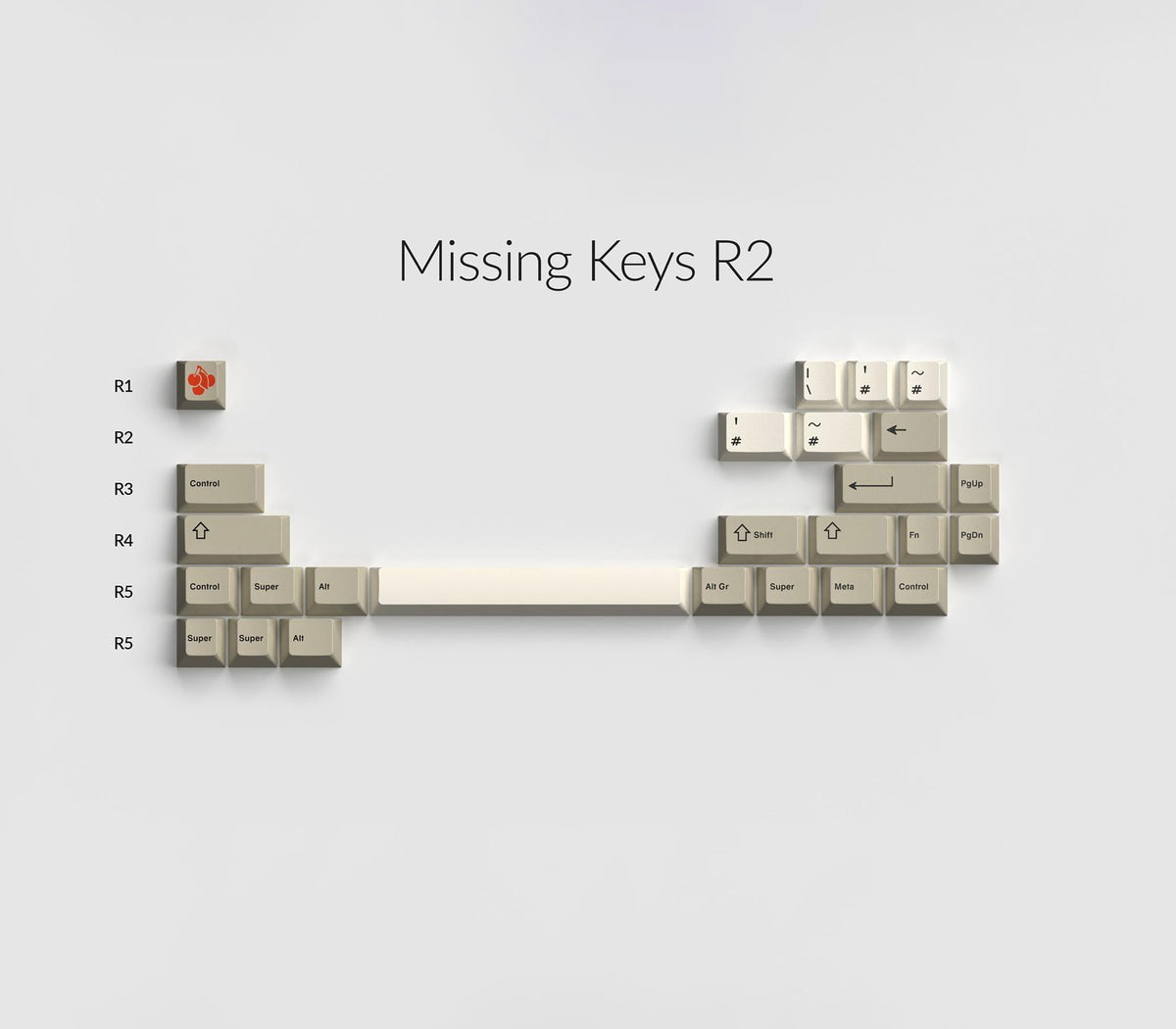 GMK CYL Missing Keys R2 – Oblotzky Industries