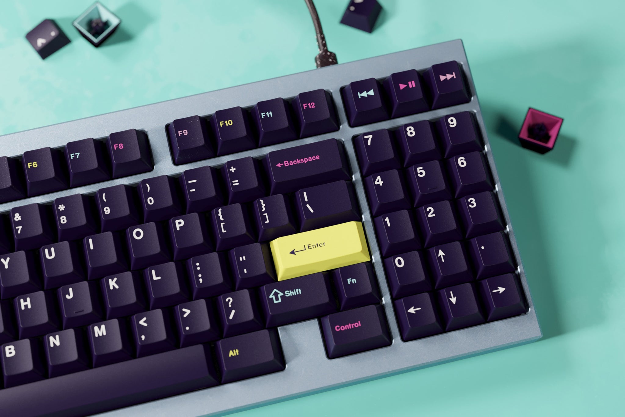 GMK CYL Future Funk R2 – Oblotzky Industries