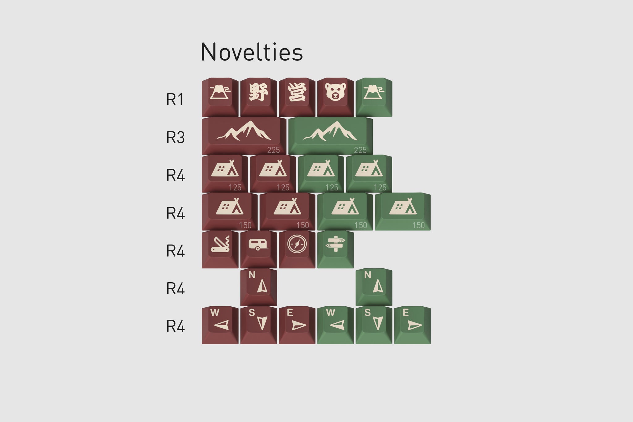GMK CYL Camping R3 – Oblotzky Industries