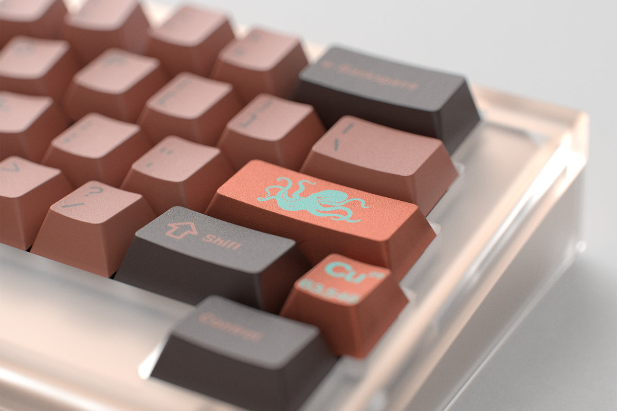 GMK CYL Copper R2 / GMK MTNU Copper – Oblotzky Industries