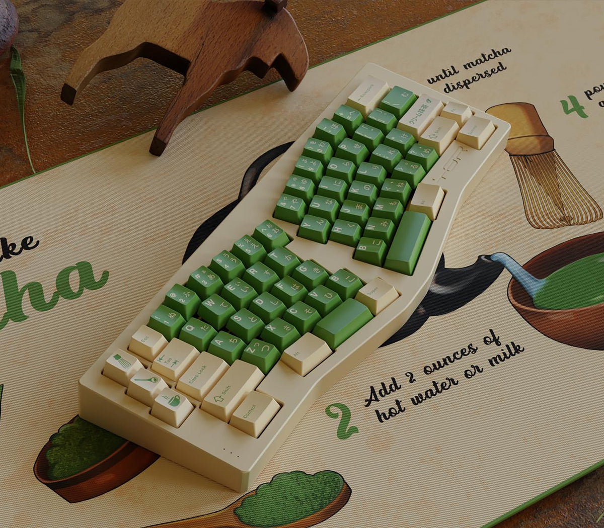 GMK CYL Cream Matcha – Oblotzky Industries