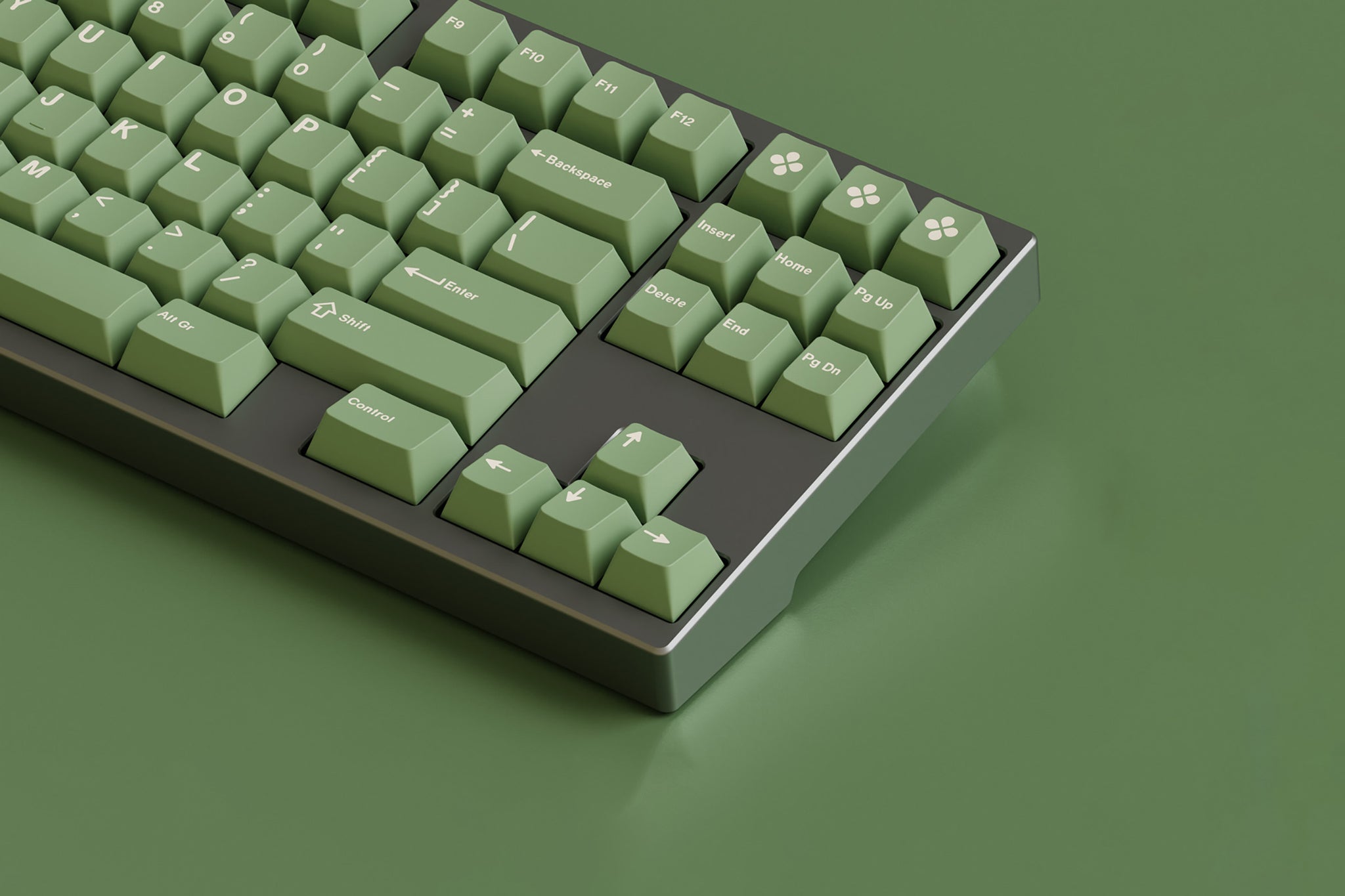 GMK CYL Dandy R2 – Oblotzky Industries