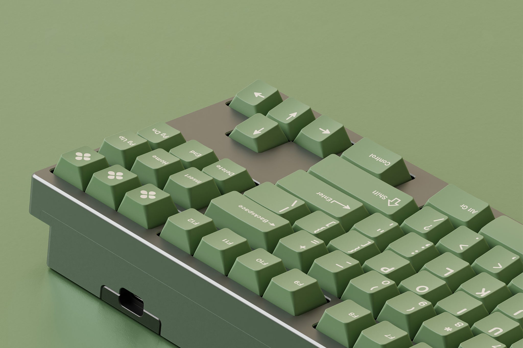 GMK CYL Dandy R2 – Oblotzky Industries