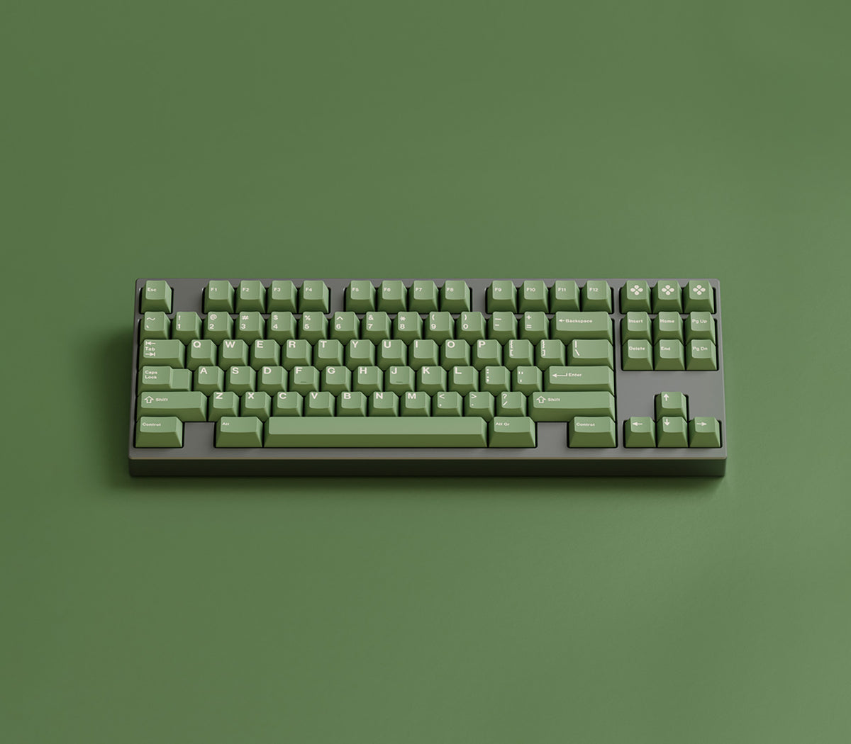 GMK CYL Dandy R2 – Oblotzky Industries
