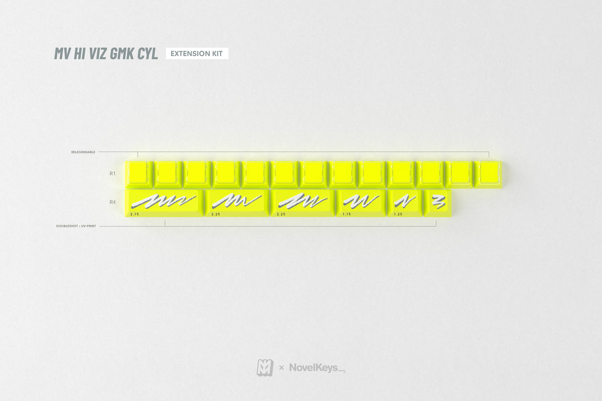 GMK CYL Hi! Viz R2 – Oblotzky Industries