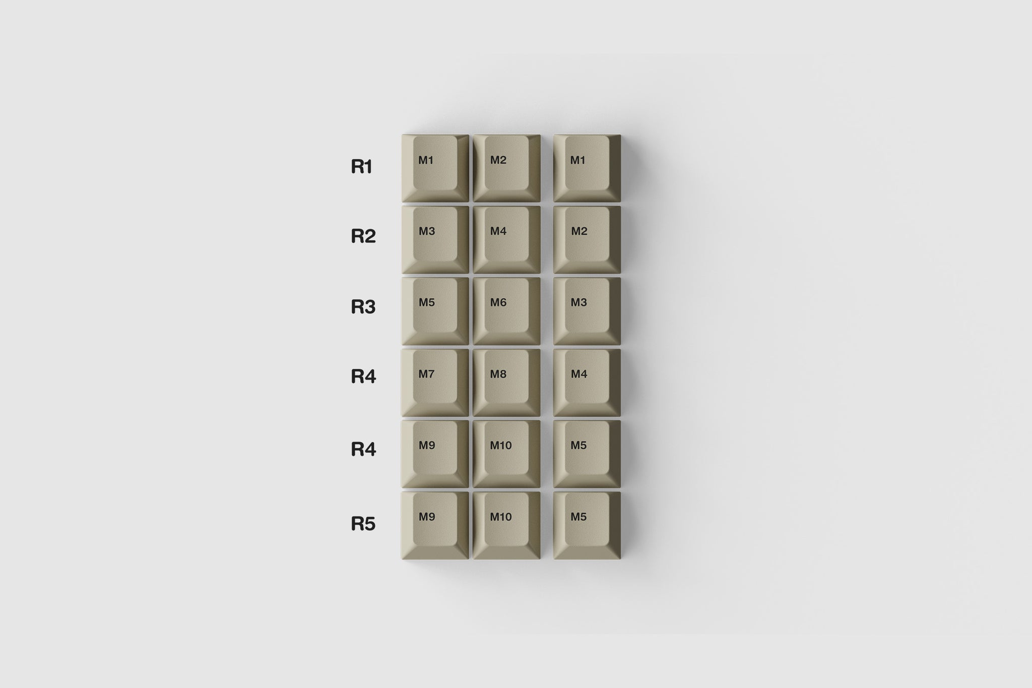 GMK CYL OG Extensions and Macros – Oblotzky Industries