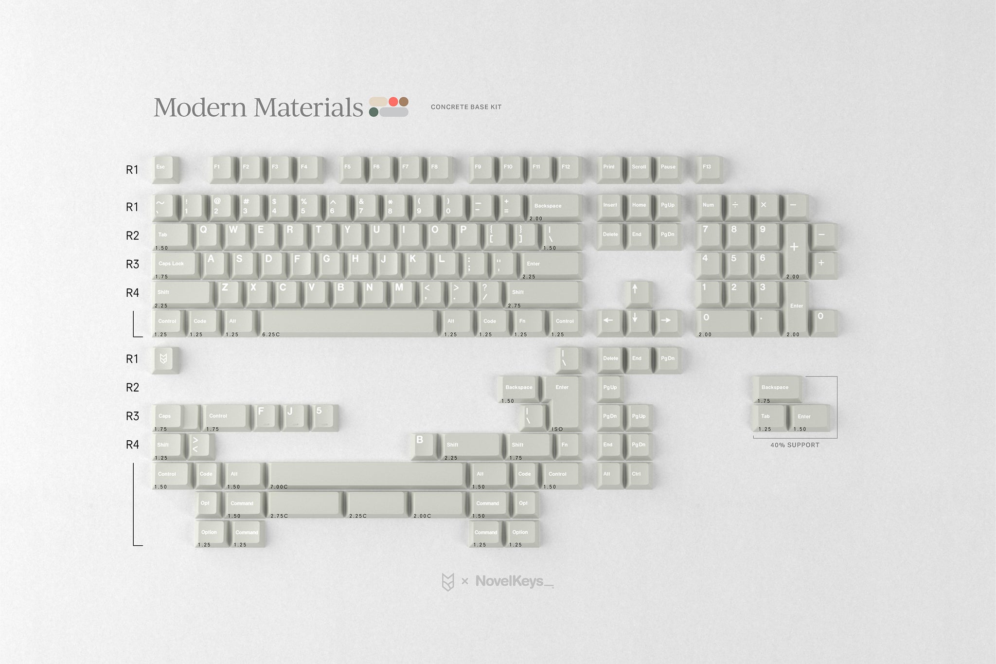 GMK CYL Modern Materials – Oblotzky Industries