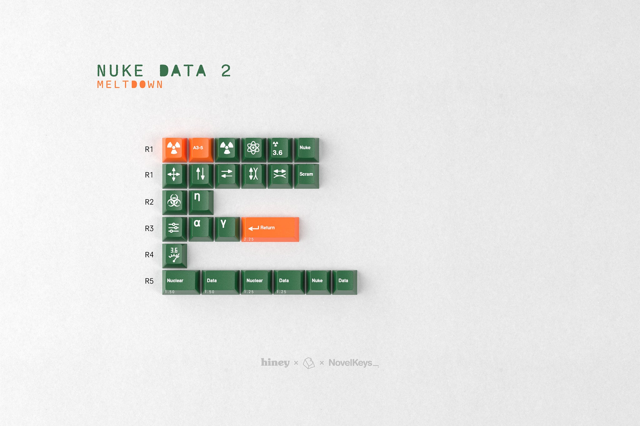 GMK CYL Nuclear Data 2 – Oblotzky Industries