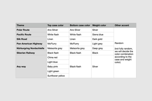 Matrix Navi – Oblotzky Industries