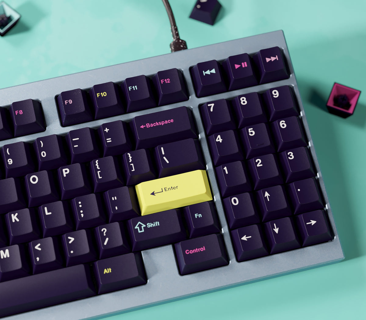 GMK CYL Future Funk R2 – Oblotzky Industries
