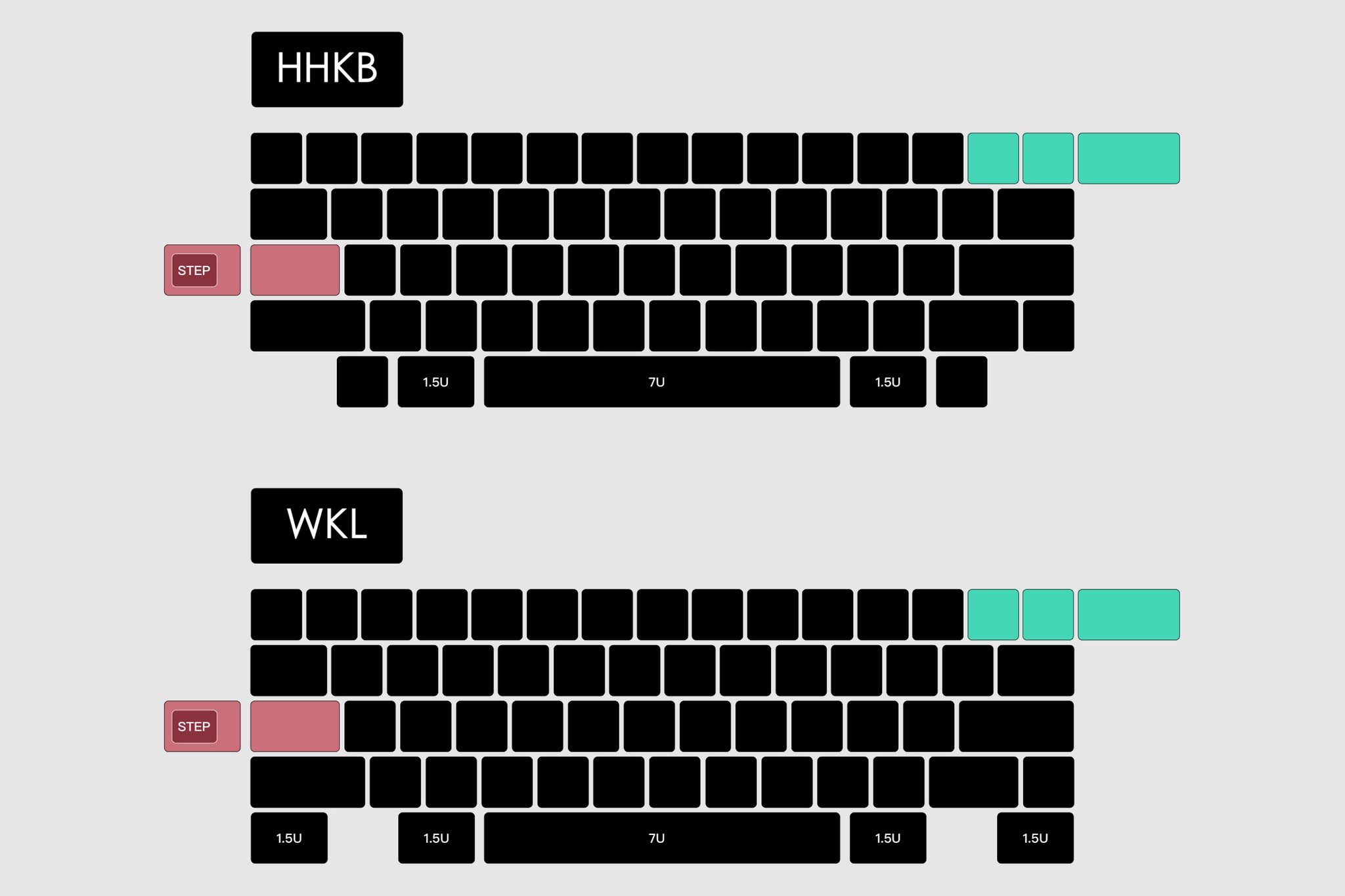 Matrix Labs Magic3 – Oblotzky Industries