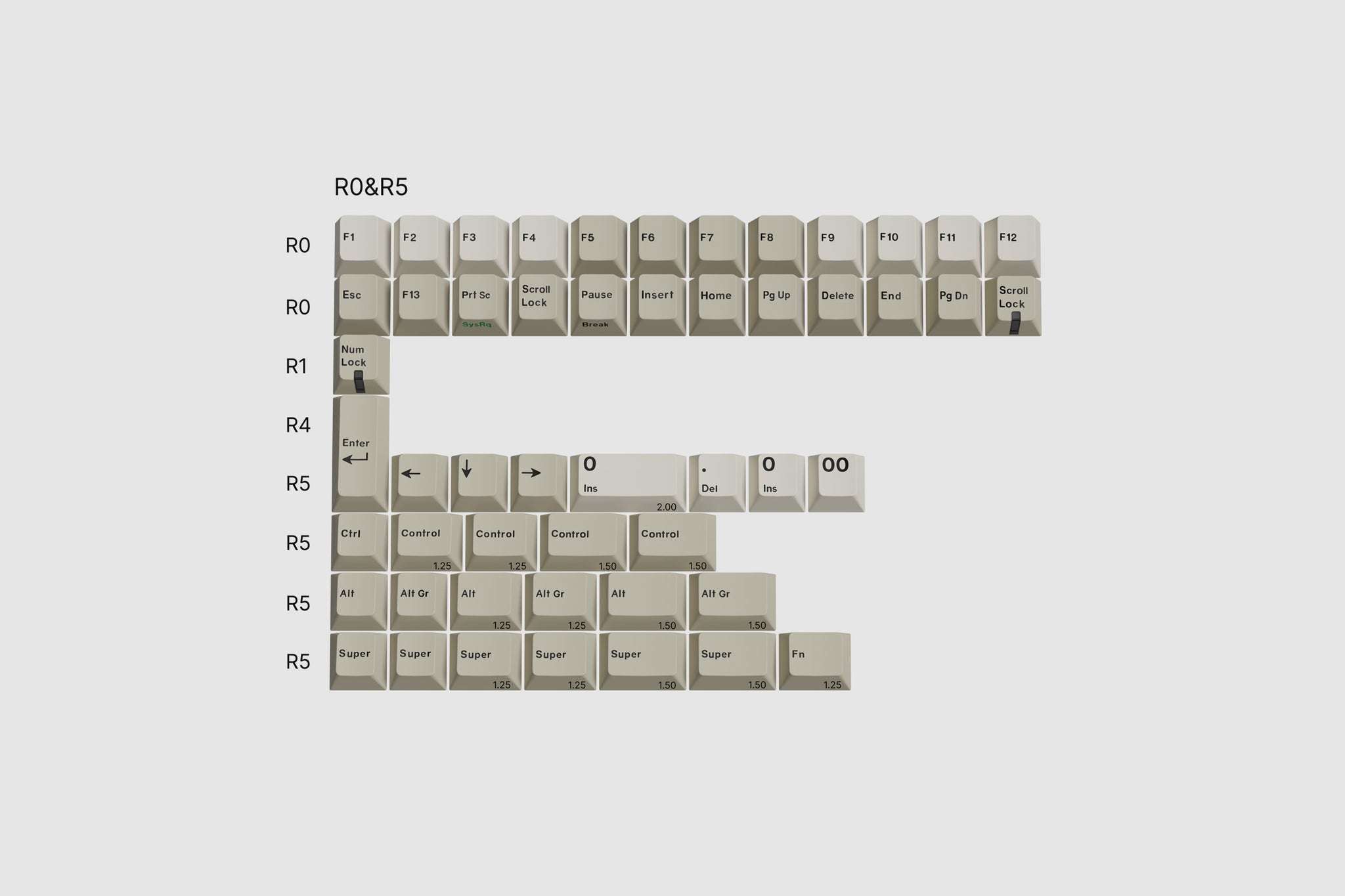 GMK CYL Beige Addon & Extension – Oblotzky Industries