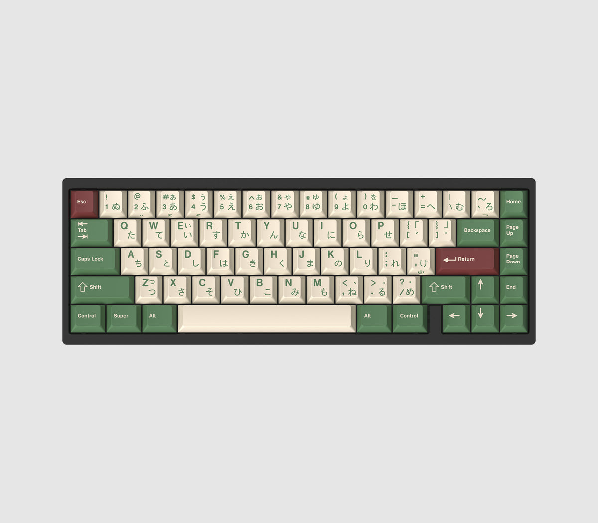 GMK CYL Camping R2 – Oblotzky Industries