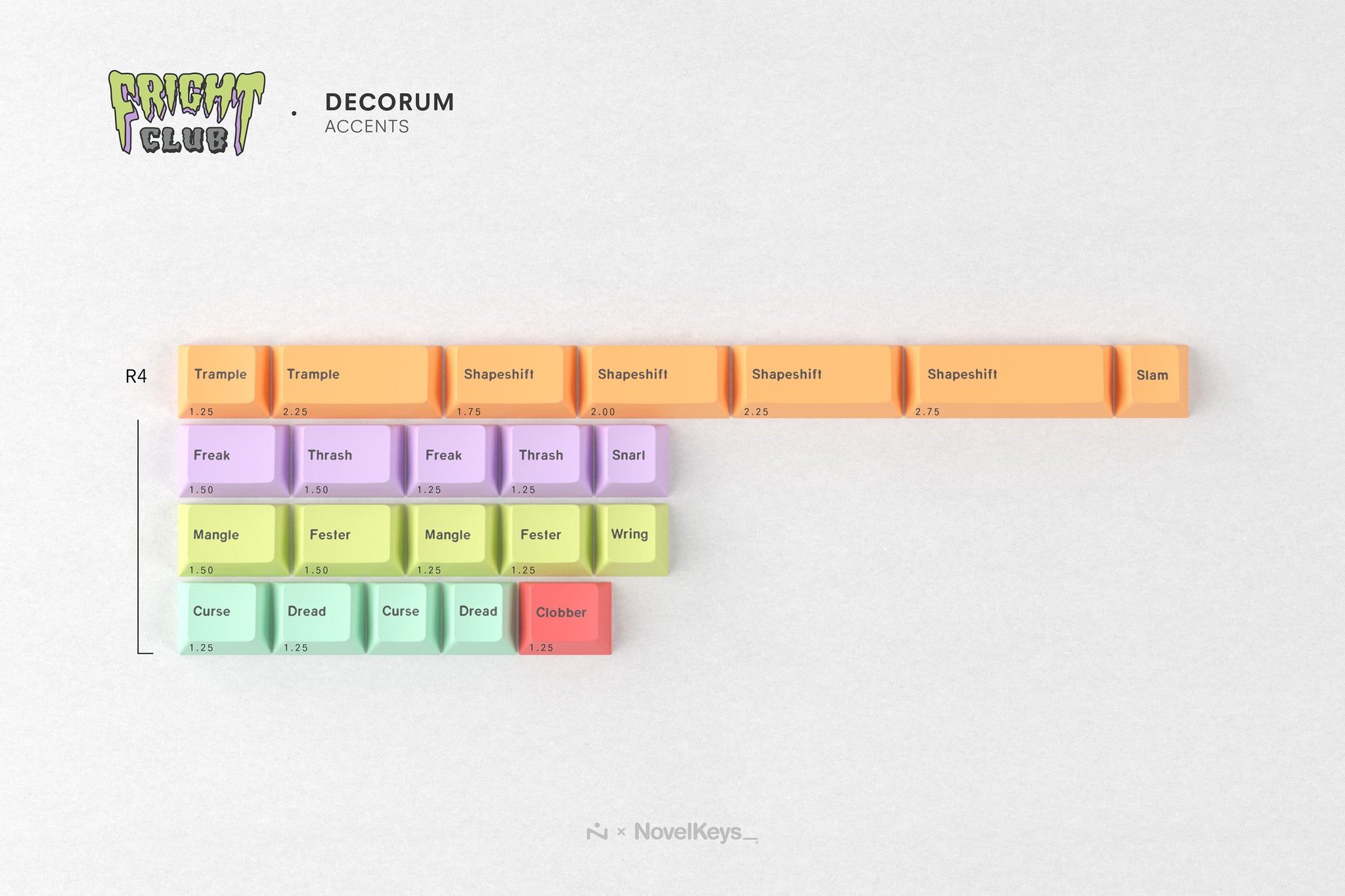 GMK CYL Fright Club – Oblotzky Industries