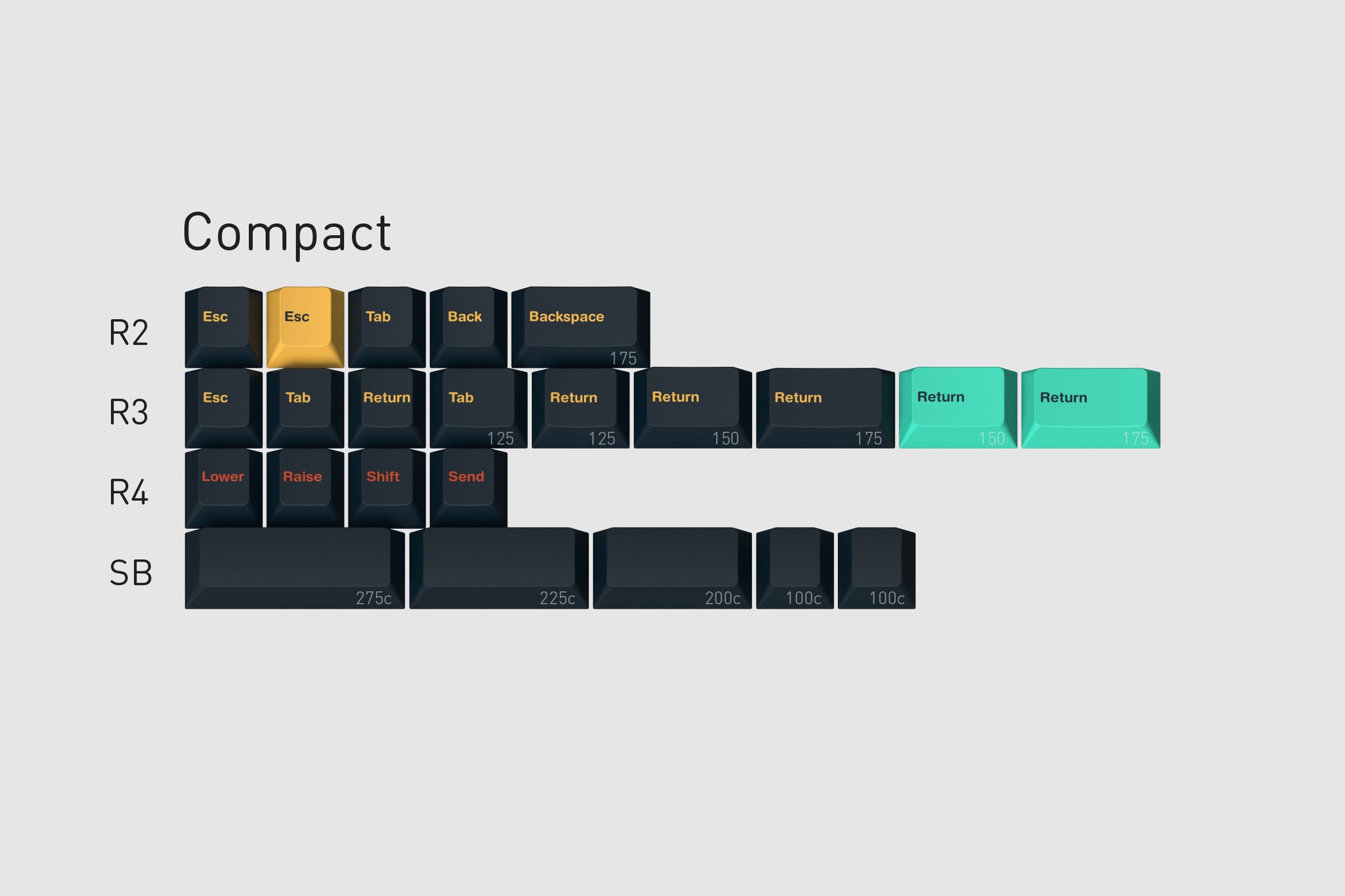 GMK CYL Metropolis R2 – Oblotzky Industries