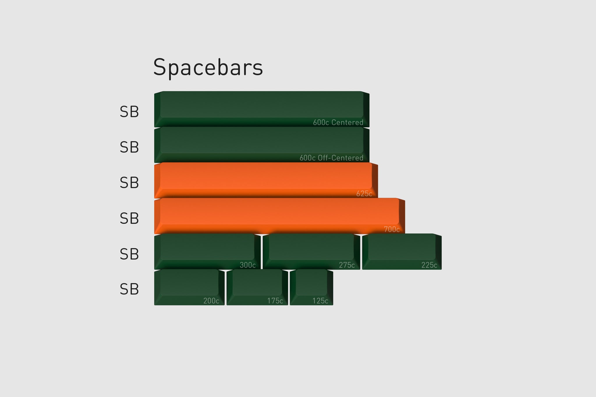 GMK CYL Nuclear Data – Oblotzky Industries
