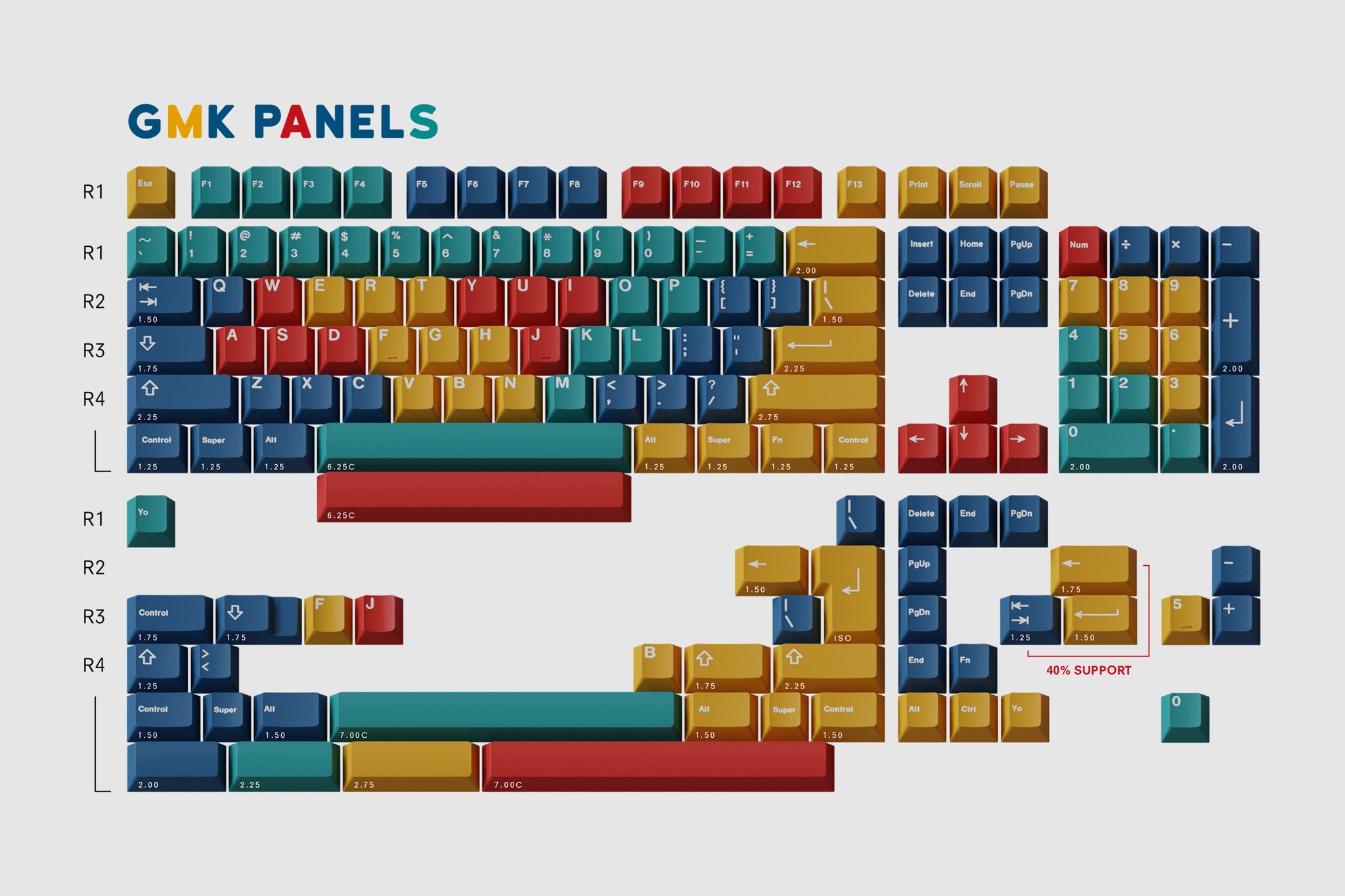 GMK CYL Panels – Oblotzky Industries