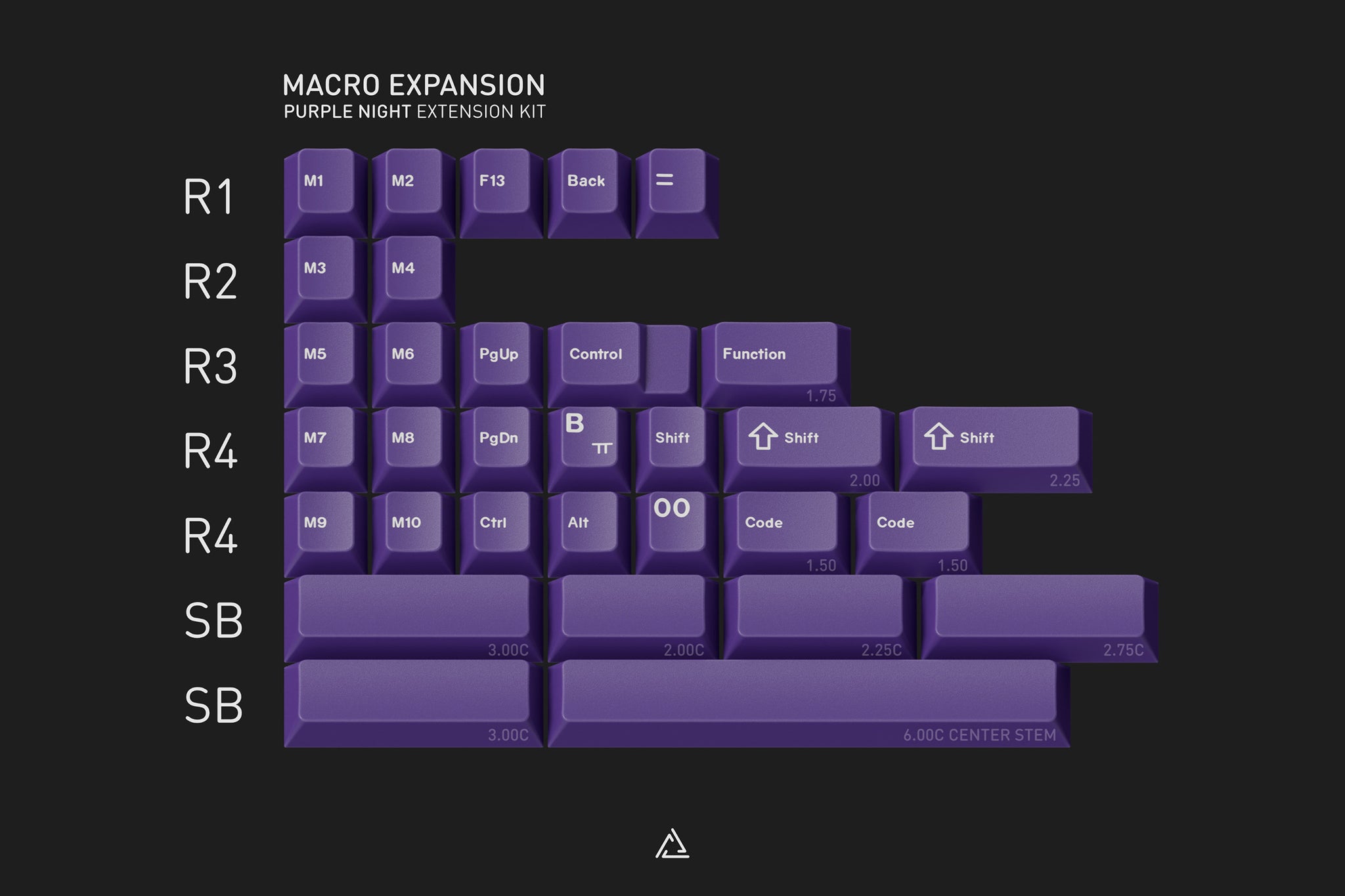 GMK CYL Purple Night – Oblotzky Industries