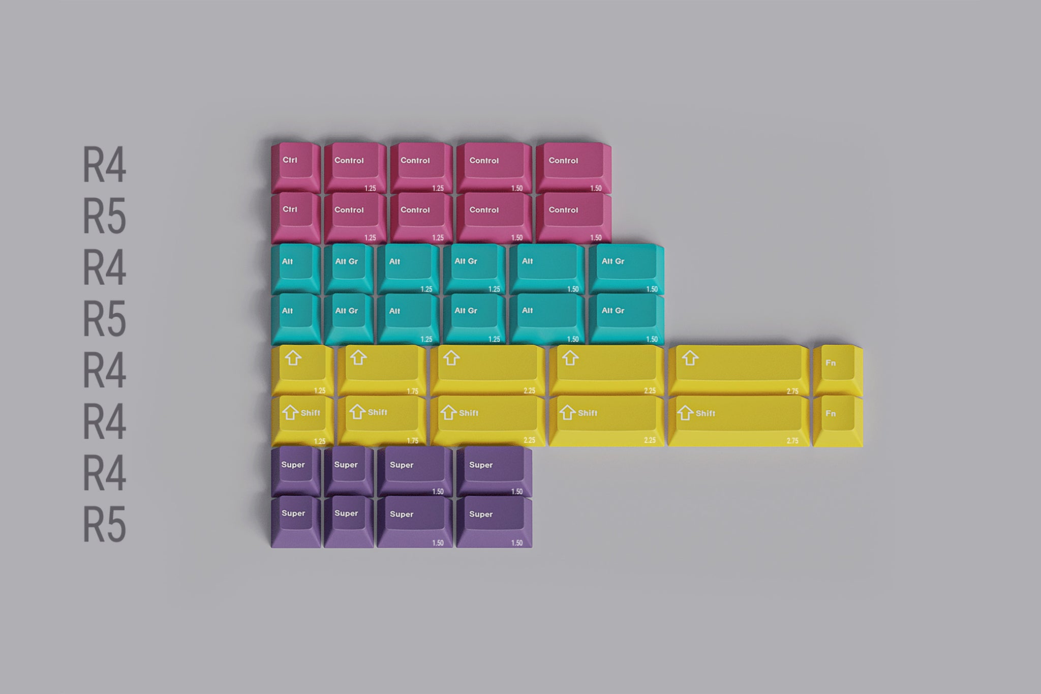 GMK CYL WoB Essentials – Oblotzky Industries