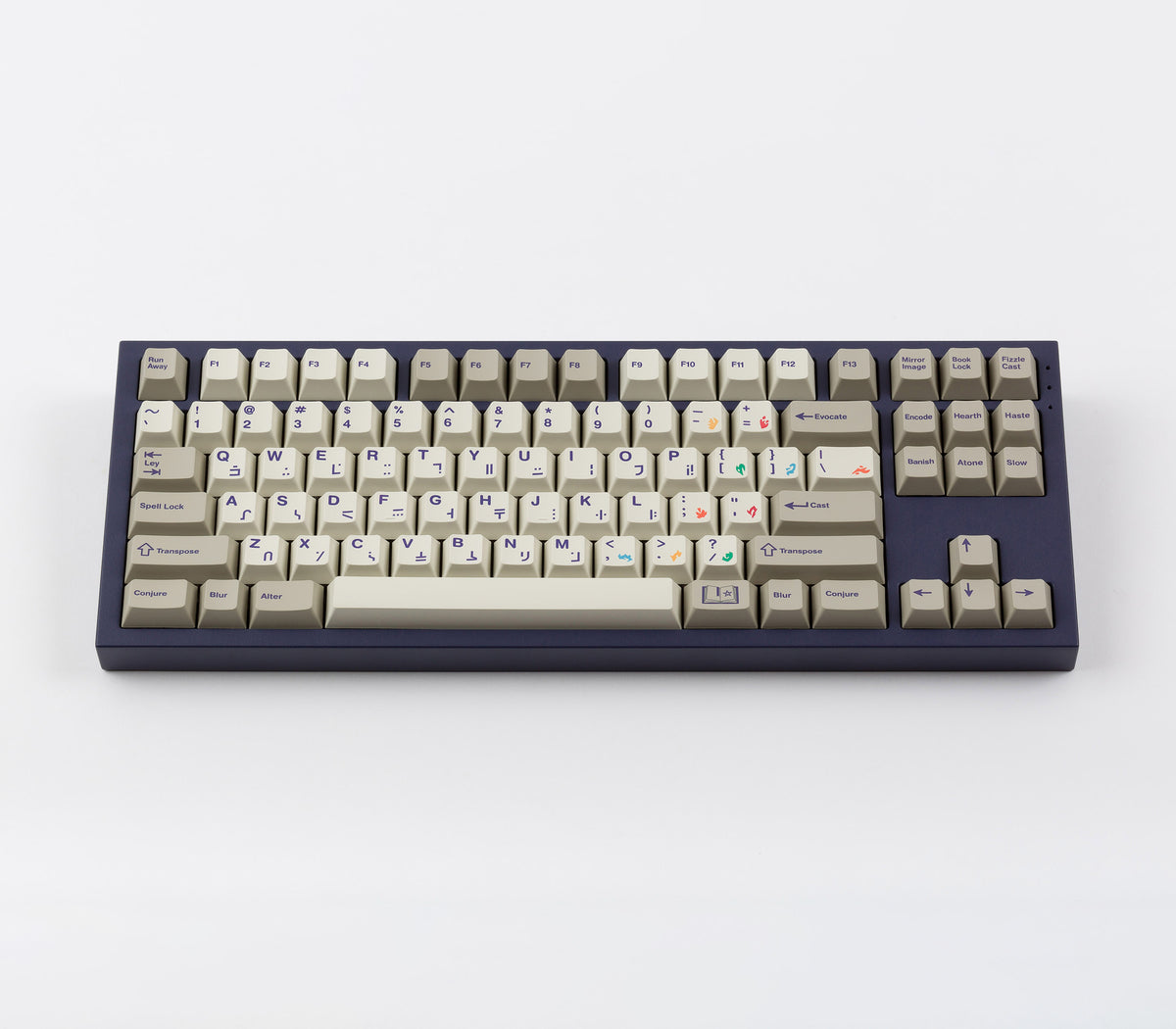 PBT Spellbook – Oblotzky Industries